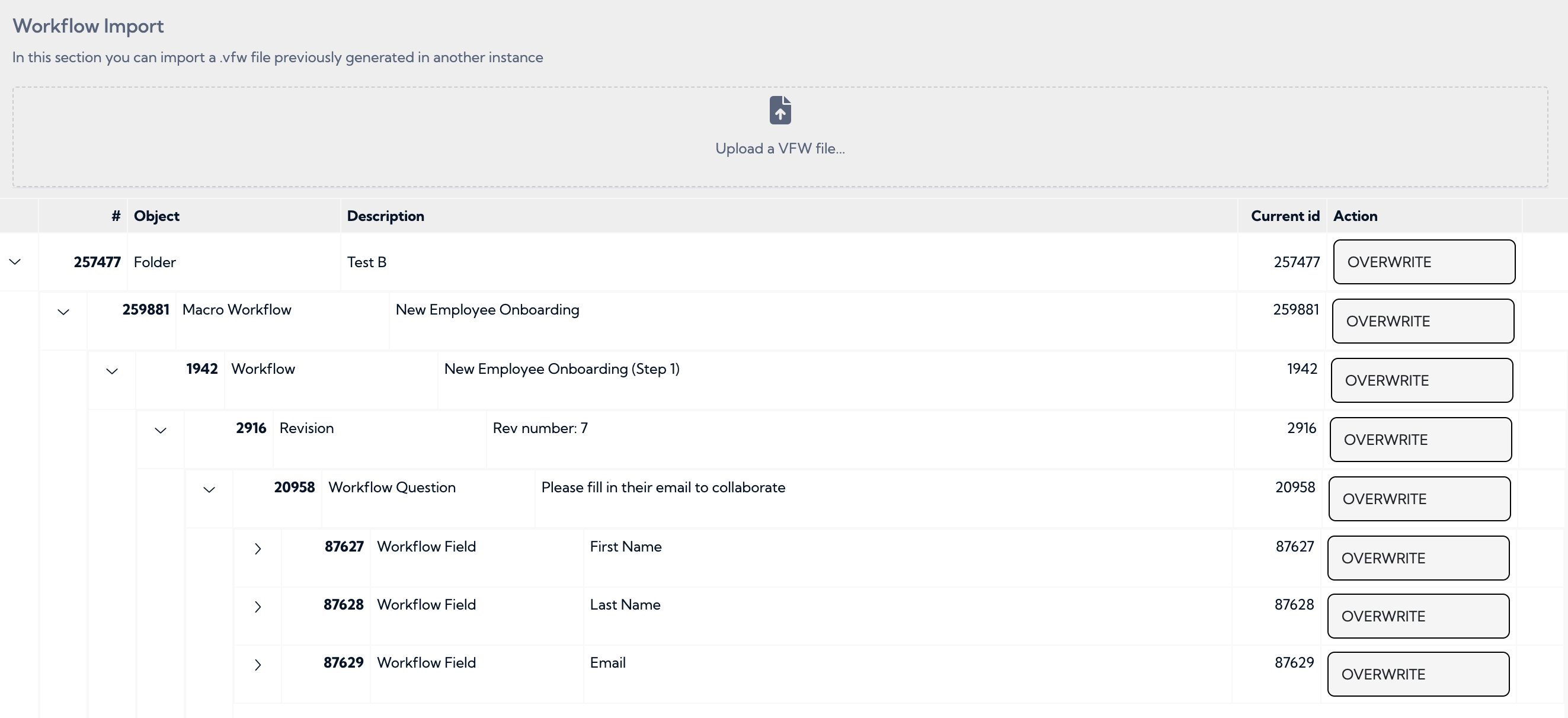 Template Copying – Virtus Flow