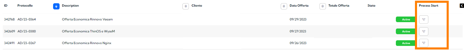 Running Workflows from Inside Custom Tables – Virtus Flow